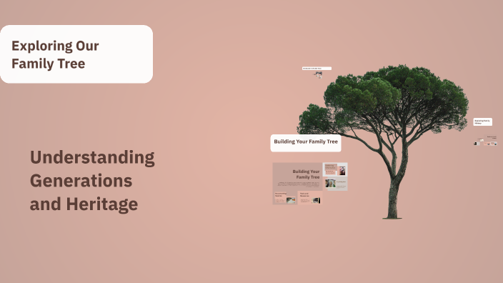 Exploring Our Family Tree by Grace Jasinski on Prezi