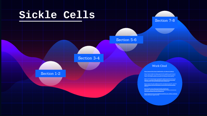 Sickle Cell- Liam H and Joey Van T by Liam Harris on Prezi