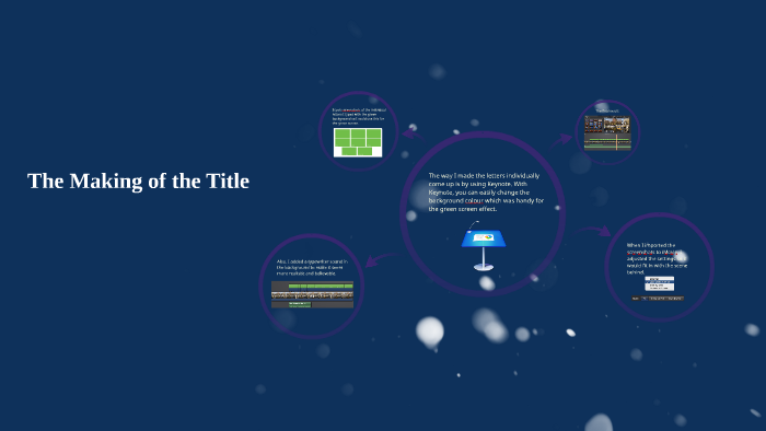 The Making of the Title by Imy Griffiths on Prezi