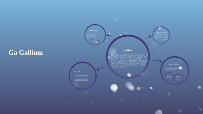 Gallium Presentation by Seth F. on Prezi