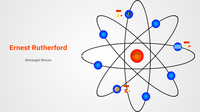 A Presentation About Ernest Rutherford by Ronan on Prezi