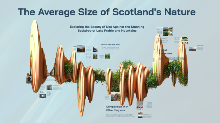 Exploring Scotland's Average Sizes by Timofey Abovich on Prezi