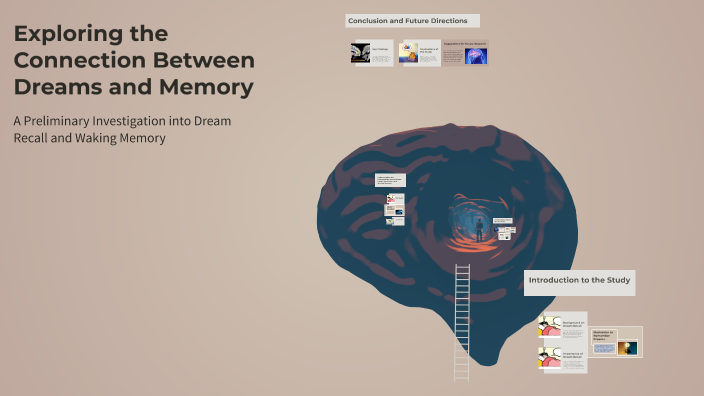 Exploring the Connection Between Dreams and Memory by Caitlyn petteys ...