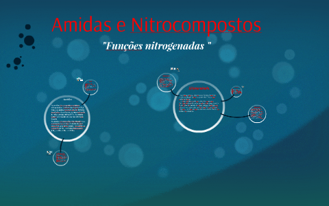 Amidas e Nitrocompostos by Nathalia Martins on Prezi