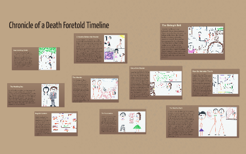Chronicle of a Death Foretold Timeline by Paige Kitchen on Prezi