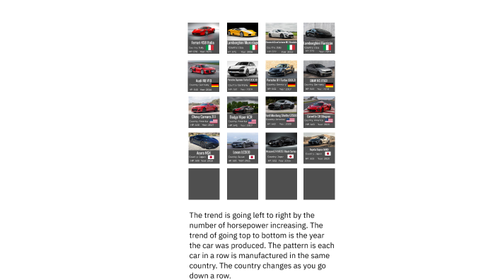 periodic table of cars by Nicholas Nelson Lebano on Prezi