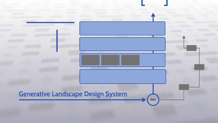 Generative Landscape Design System by mim is on Prezi