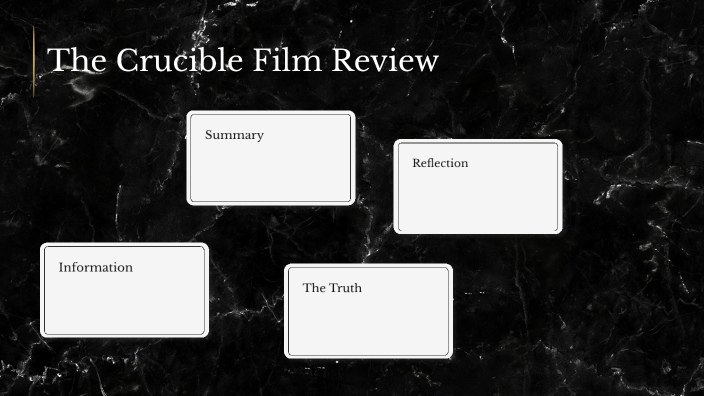 The Crucible Film Review by Keegan Hoyne (Student) on Prezi