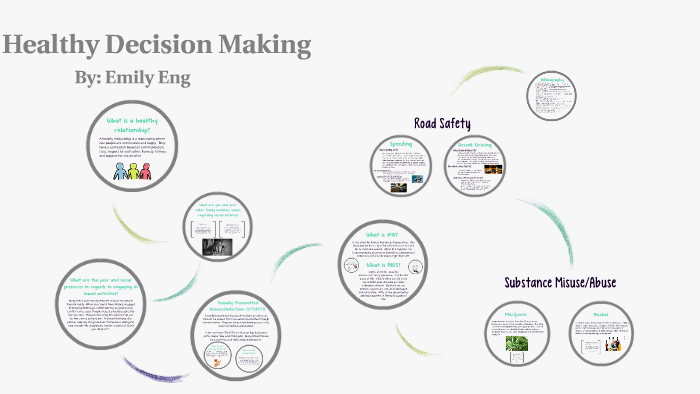 Healthy Decision Making by Emily Eng on Prezi