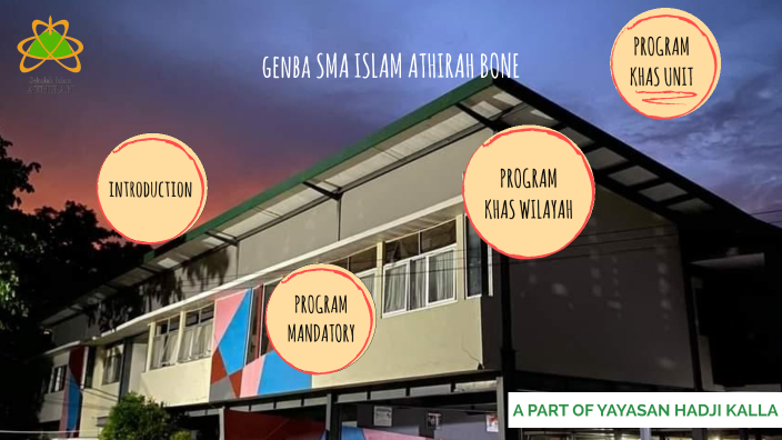 GENBA WILAYAH 3 by Fatharsyah EZ on Prezi