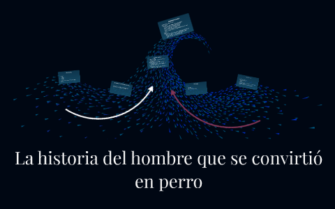 La historia del hombre que se convirtió en perro by Jocelyn Williams on ...