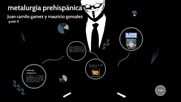 metalurgia prehispánica by Juan Camilo Gamez Rodríguez on Prezi