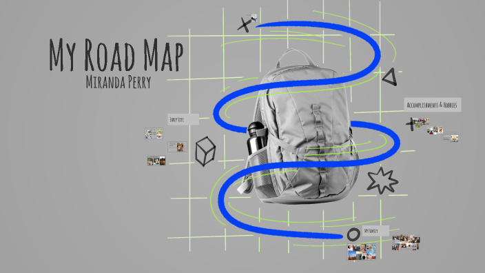 My Road Map by Miranda Perry on Prezi