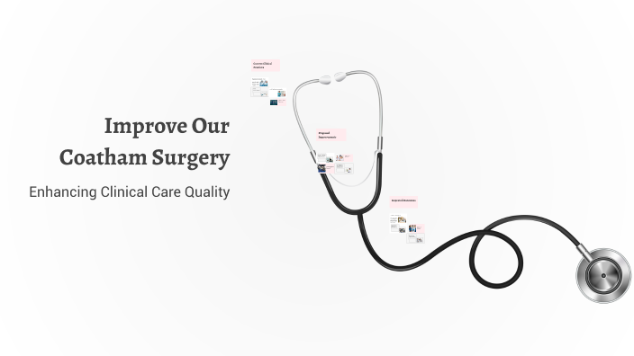 Improve Our Coatham Surgery by Muhammad Waqas on Prezi