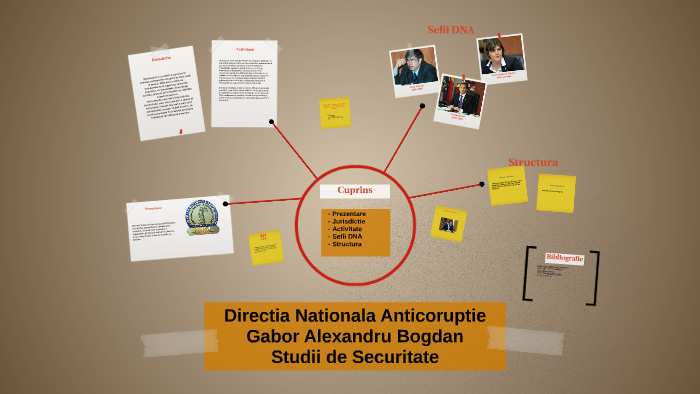 Directia Nationala Anticoruptie by Gabor Alexandru on Prezi