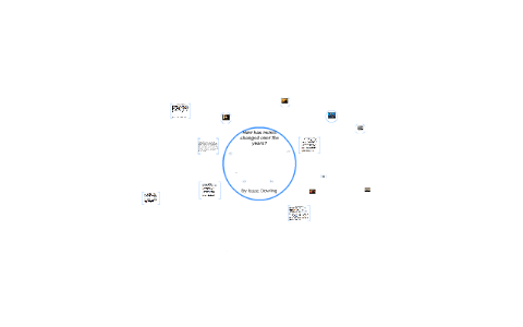 How has music changed over the years by Isaac Dowling on Prezi