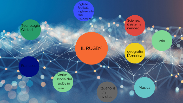tesina sul rugby by chri realdini on Prezi