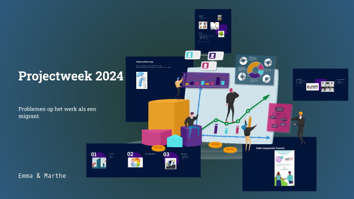 Projectweek 2024 by Emma Verdonck on Prezi