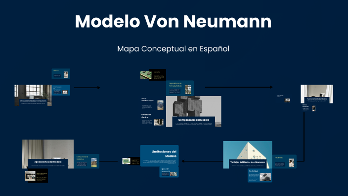 Modelo Von Neumann by Dariel Castellanos on Prezi