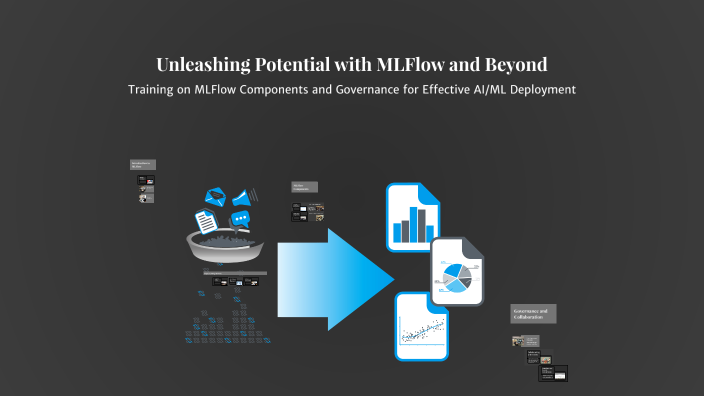 Unleashing Potential with MLFlow and Beyond by Rajkiran Veldur on Prezi