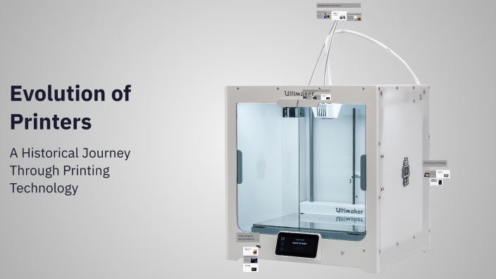 Evolution of Printers by ria gupta on Prezi