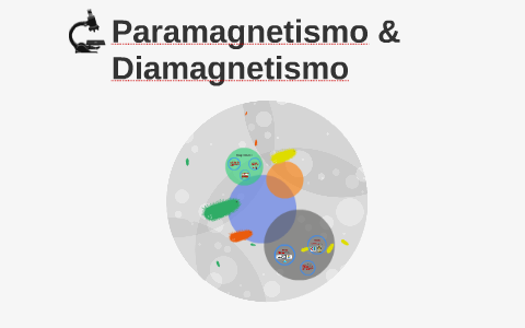 Paramagnetismo & Diamagnetismo by Jeferson Ramos on Prezi
