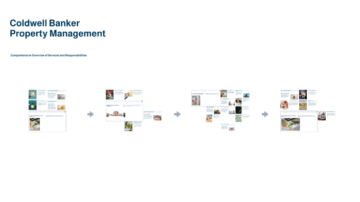 Overview of Coldwell Banker Property Management by Jen Hernandez on Prezi