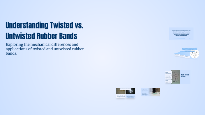 Understanding Twisted vs. Untwisted Rubber Bands by Debati Bhattacharya ...