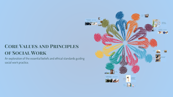 Core Values and Principles of Social Work by Angelica on Prezi