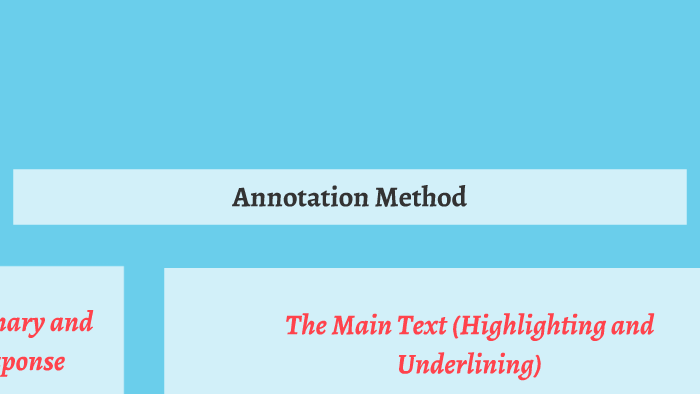 Annotation Method by Gordon Stamper on Prezi