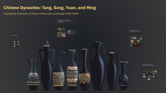 Chinese Dynasties: Tang, Song, Yuan, and Ming by Misaias Granados ...