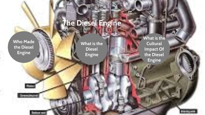 Diesel Engine by Jace Barnes on Prezi