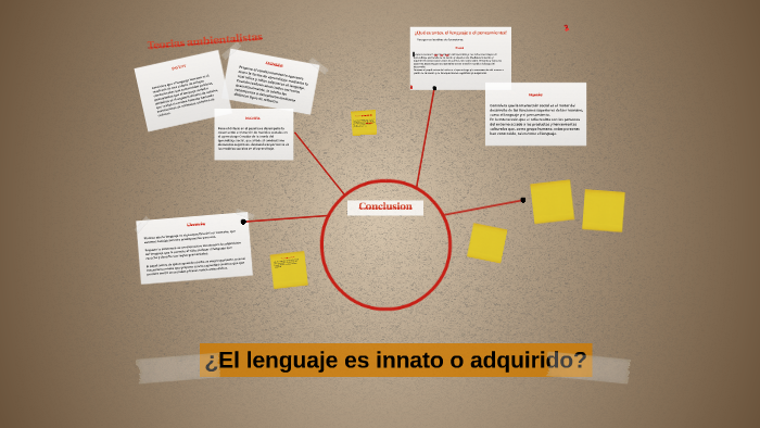 ¿El lenguaje es innato o adquirido? by Elisabeth Rama Domínguez on Prezi