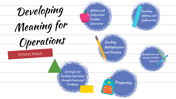 Developing Meanings for the Operations by Emma Klaus on Prezi