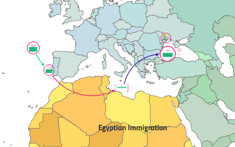 Egyptian Immigration by ahmed kotb on Prezi