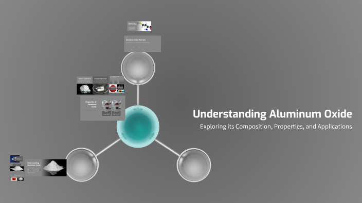 Understanding Aluminum Oxide by thiraj muthukudasinghe on Prezi