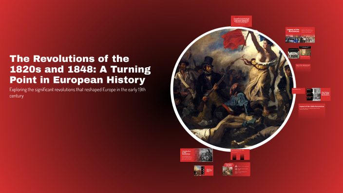 The Revolutions of the 1820s and 1848: A Turning Point in European ...