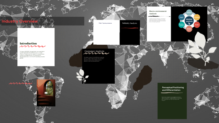 Toyota Company Profile by Ishwari Patel on Prezi