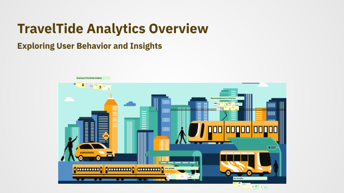 TravelTide Analytics Overview by Jasmin Yanki on Prezi