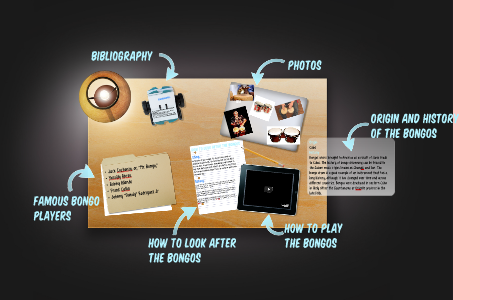 the origin and history of the bongos by Isabella Ullrich on Prezi