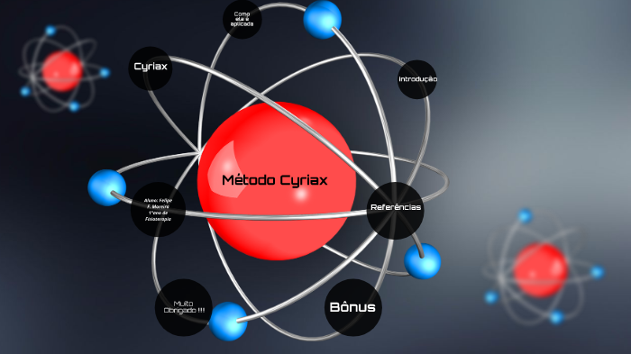 Cyriax by Felipe Figueiredo on Prezi
