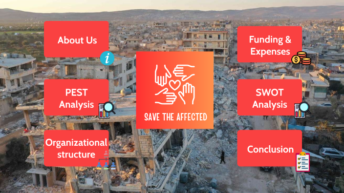 PBL STA project by Hussain Al Dawood on Prezi