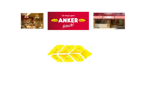 Anker.Filiale Marketing Mix by Julia Keinrath