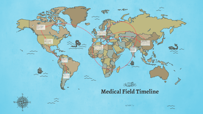 Medical Field Timeline by Vance Schierling on Prezi