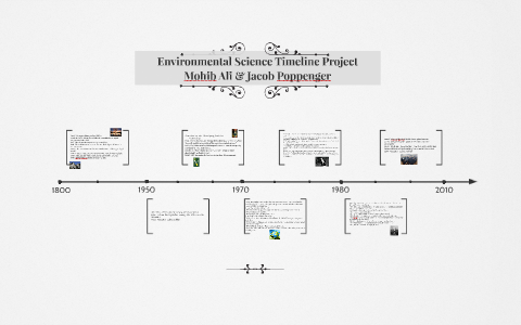 Environmental Science Timeline Project by User1092 on Prezi