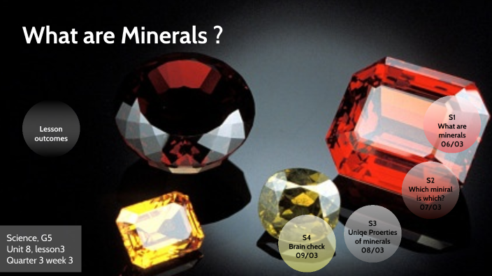 G5 Q3 W3 Science Minerals by Alaa Qadry on Prezi