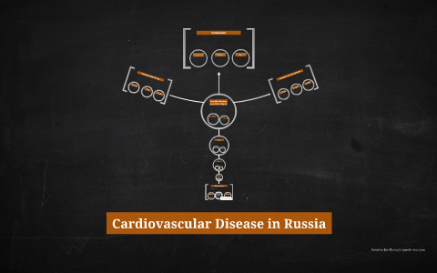 Cardiovascular Disease in Russia by joel gilgeous on Prezi