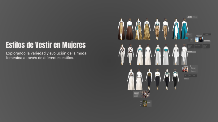Estilos de Vestir en Mujeres by Estrella Infante Piedra on Prezi