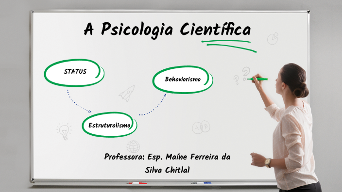 A Psicologia Científica by Maíne Chitlal on Prezi