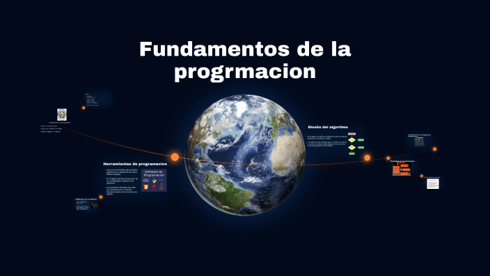 Fundamentos de la programacion by Rusbel DrgnRusbel on Prezi